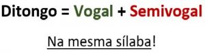 Palavras com ditongos: 100 exemplos | LinkConcursos.com.br